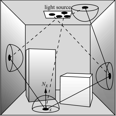 Robbin Marcus: Real-time Raytracing part 4