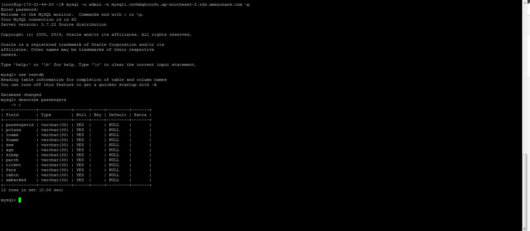 Load Records From Csv File In S3 File To Rds Mysql Database Using Aws