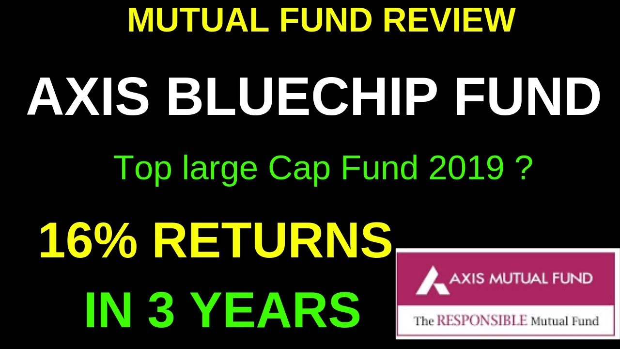 WEALTH CREATE INFORMATION