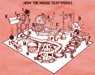 ...Just Visiting...: Toys of Christmas Past - Part 6 - Mouse Trap
