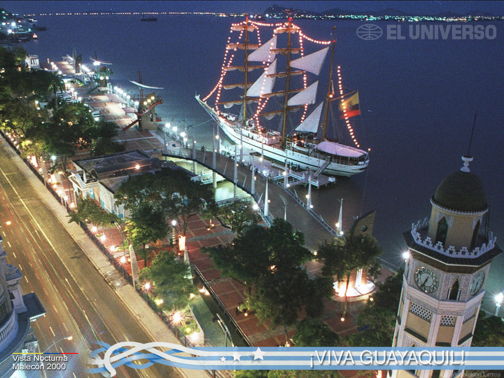 LA PERLA DEL PACIFICO: PROVINCIA DEL GUAYAS