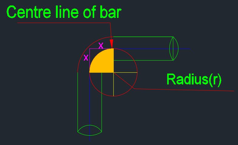 Bend Deduction length of steel bar as per IS Code 2502-1963