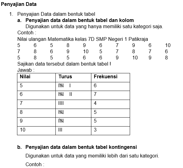 PENYAJIAN DATA ( DALAM BENTUK TABEL ) - Media Pembelajaran Online Guru ...