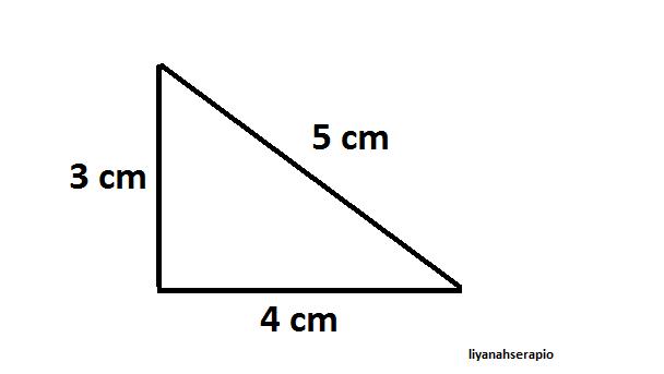 817 Math Blog (2011): Liyanah's Pythagorean Post