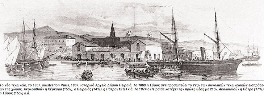 ΤΕΛΩΝΕΙΑΚΑ ΝΕΑ - ΕΚΤΕΛΩΝΙΣΤΕΣ - ΕΚΤΕΛΩΝΙΣΜΟΣ - ΛΙΜΑΝΙΑ: Παλιός Πειραιάς ...