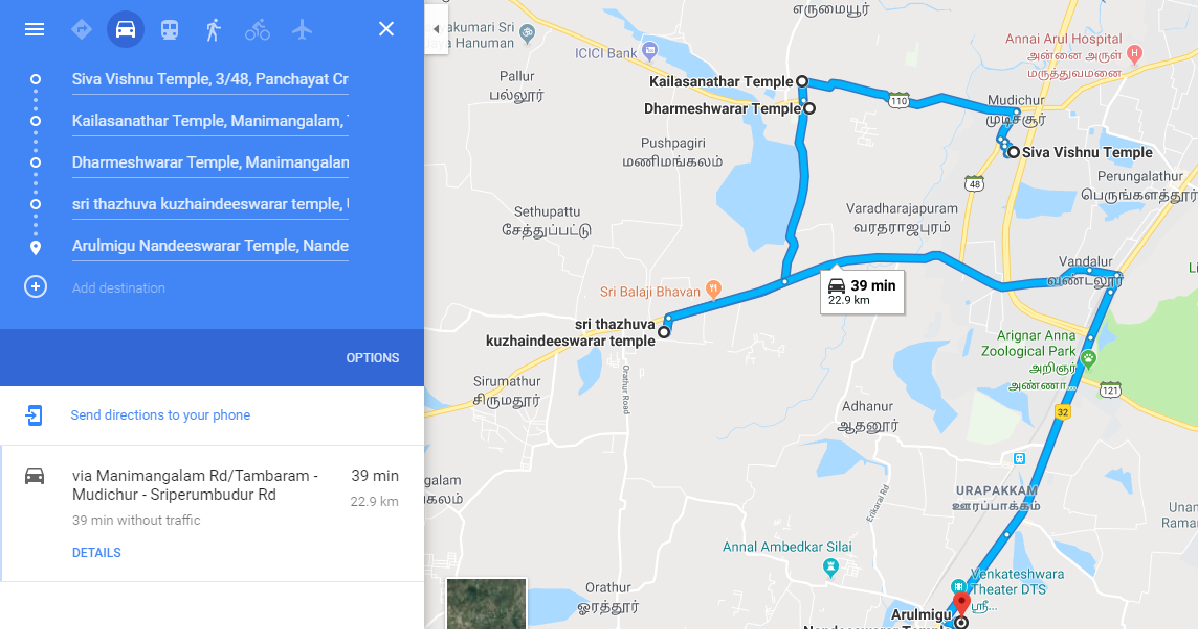 Kamesh Kumar: Lord Siva Temples in Chennai Suburb - I