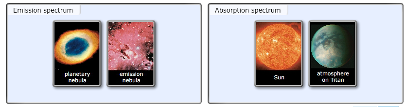 Emission Nebula Spectrum