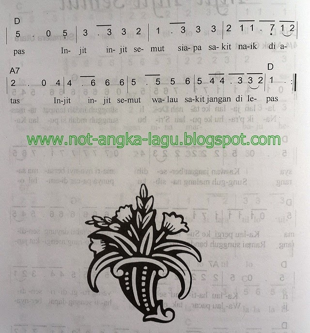Not Angka Lagu Injit Injit Semut - Kumpulan Not Angka Lagu