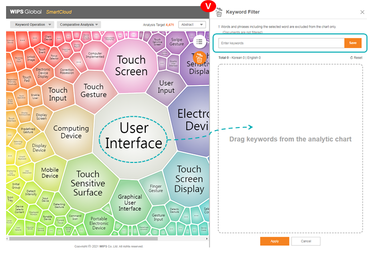 WIPS global: Technical keywords cloud, SmartCloud upgraded
