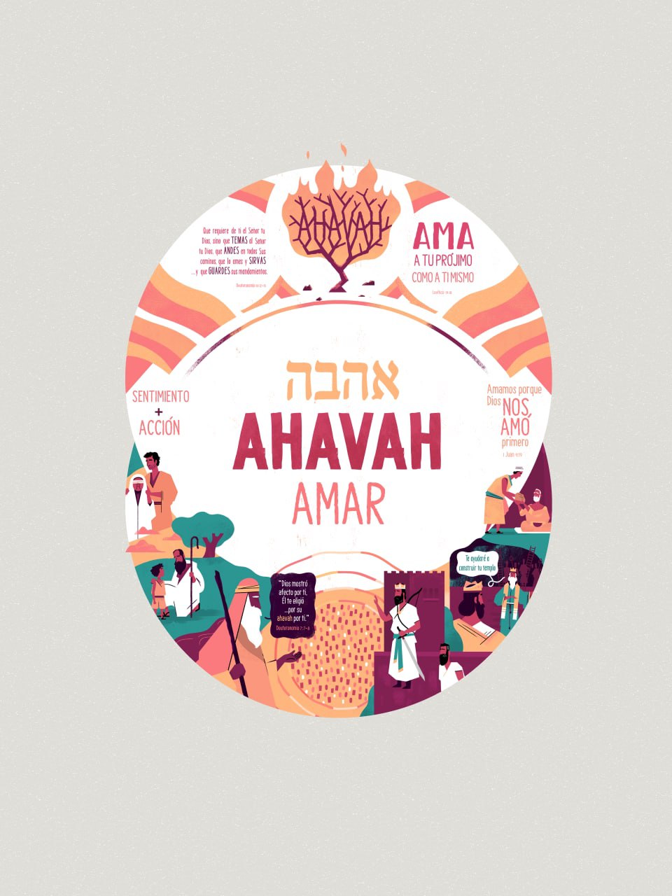 CREADAS A IMAGEN DE DIOS