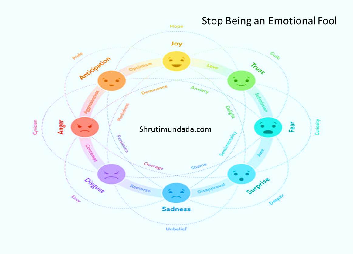 5 Simple Steps to Stop being An Emotional Fool in Hindi भावनात्मक मूर्ख ...