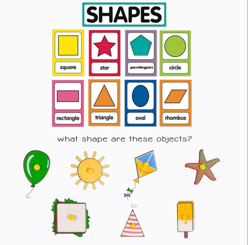 Escuela 15 DE 21: 3er GRADO "C" -INGLES- ACTIVIDADES- SEÑO NATALIA-