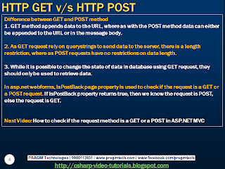 Sql server, .net and c# video tutorial: Part 143 - Difference between http get and http post methods