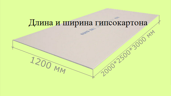 Сантехник ...: Сколько весит лист гипсокартона