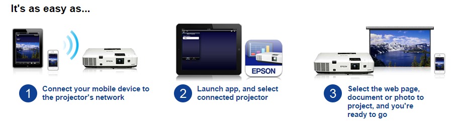 Educational Technology Guy: Project wirelessly from your Chromebook to ...