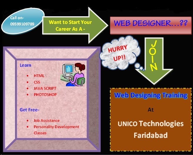 Unico Technologies Pvt. Ltd.