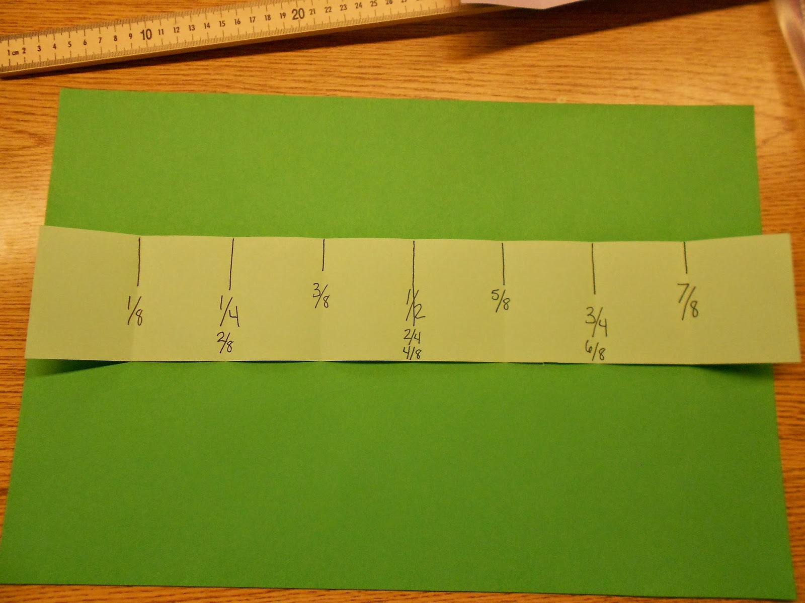 Ruler Measurements Fractions