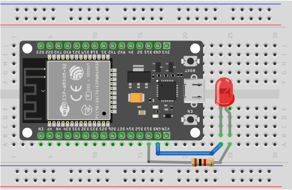 Internet Of Things ESP32 Coding Basic internet-of-things-esp32-coding-basic