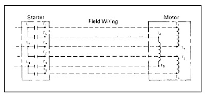 WYE – DELTA MOTOR STARTER WIRING BASIC TUTORIALS | ELECTRICAL ...