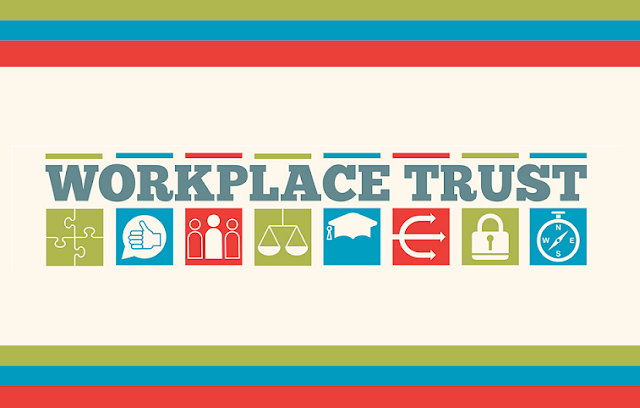 How To Build Work Place Trust [Infographic] - Visualistan