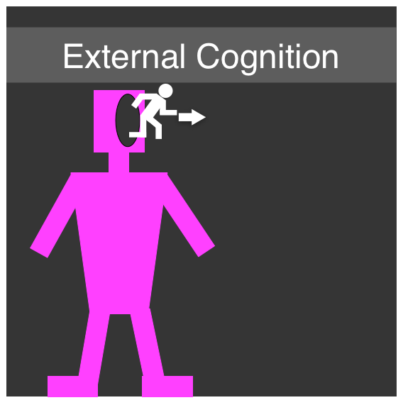 Dr. Bob's Cog Blog: Getting Out of Your Head: External Cognition