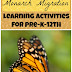 Share it! Science : Monarch Migration, Ideas for Pre-K-12