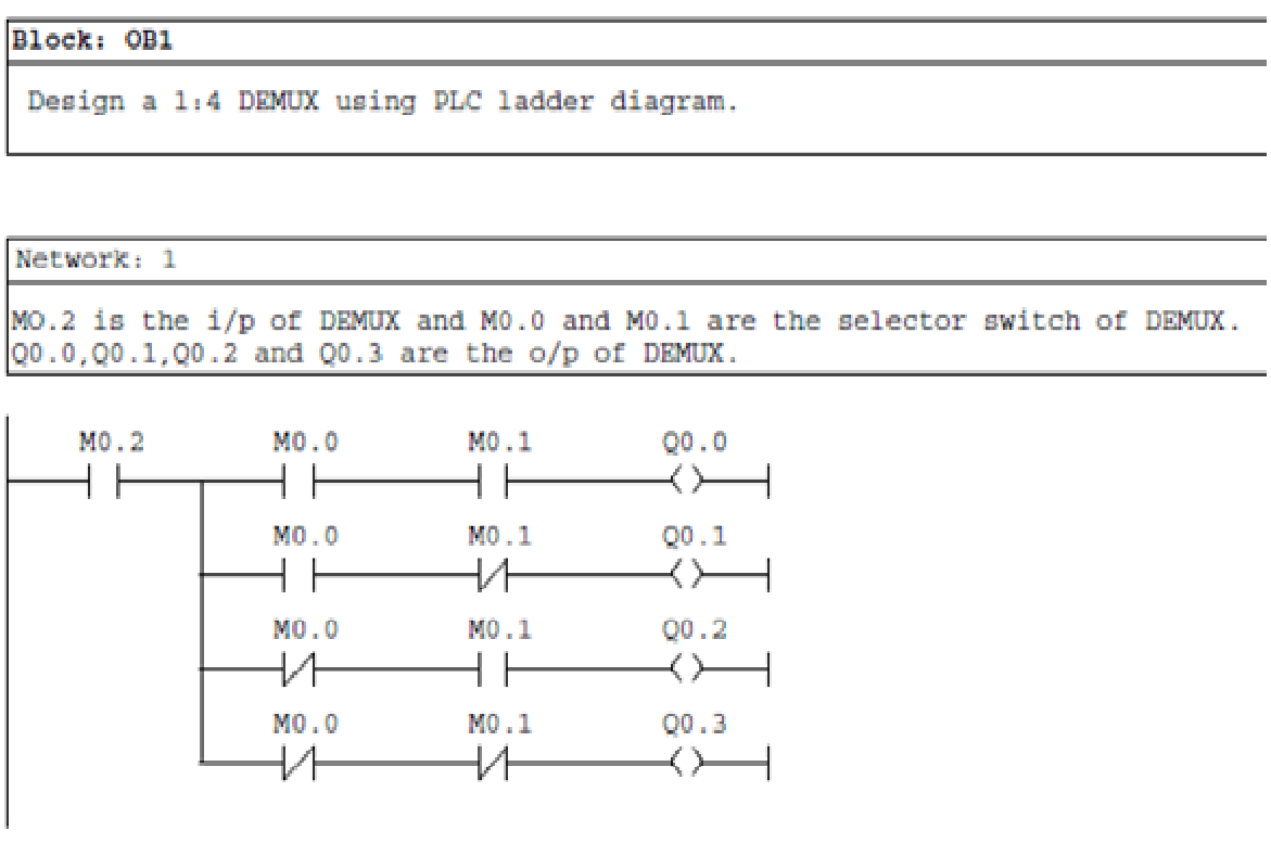 Automation and Instrumentation: Basic Program- Ladder Logic