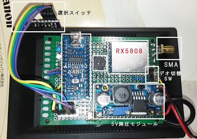 NONSAYA DRONE WORKS: RX5808