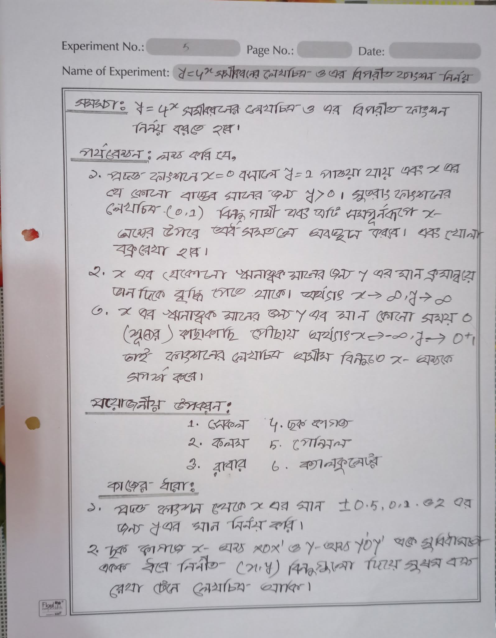 SSC Higher Math Practical Khata 2021 | SSC Practical Exam 2021 ...