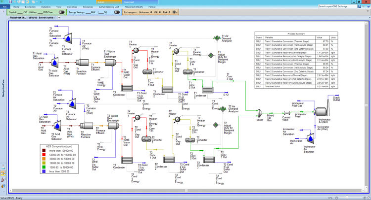 Automation In The Simulation Of Processes With Aspen HYSYS:, 43% OFF