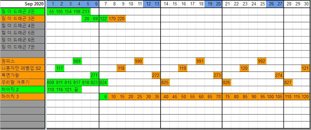 Retro Learns Korean: How to Spend as Much of Your Day as Possible ...