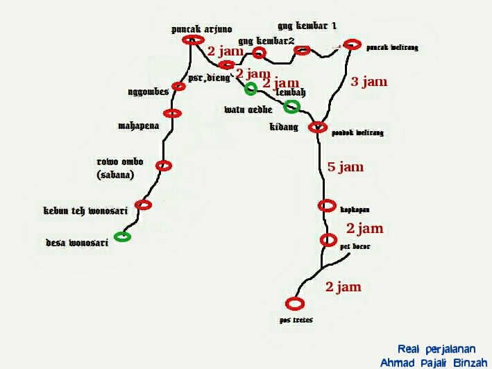Pendakian Gunung Arjuna dan Welirang, Berikut Tips dan Info Lengkapnya | Ahmad Pajali Binzah