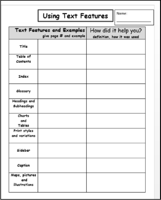 Close Reading Part 5: Text Features – Create-abilities