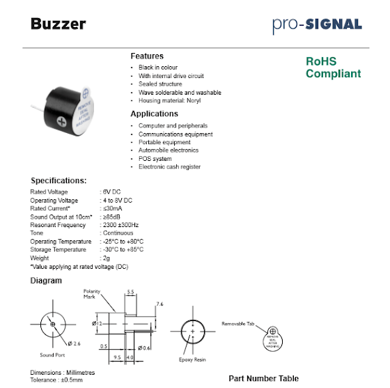 Electrical Engineering: Aplikasi Flip Flop
