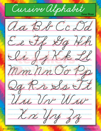 MRS. PRICE'S CORNER: Zaner-Bloser Cursive Alphabet
