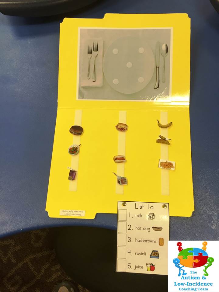 The Autism & Low-Incidence Coaching Team: Taskbox Time- Vocational and ...