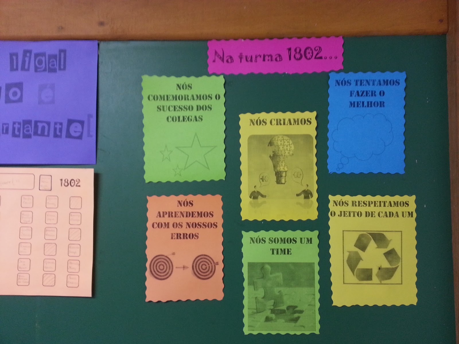 GEC RIO DE JANEIRO: Mural Motivacional da Turma 1802 da professora Mariana