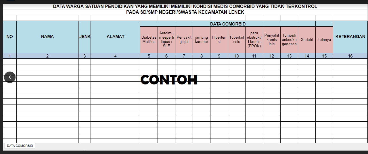 Daftar Format Data Warga Satuan Pendidikan Memiliki Riwayat Kotak ...