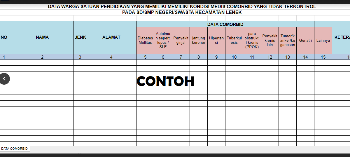 Daftar Format Data Warga Satuan Pendidikan Memiliki Riwayat Kotak ...
