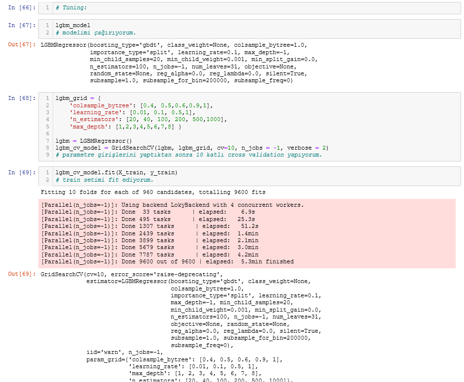 Python Light Gbm Regresyon