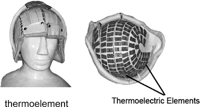 Control of a Thermoelectric Brain Cooler by Adaptive Neuro-Fuzzy ...
