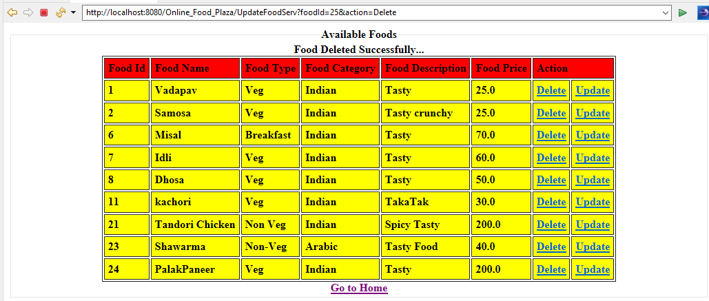 Online Food Ordering System Project using JSP and Servlet and MySQL