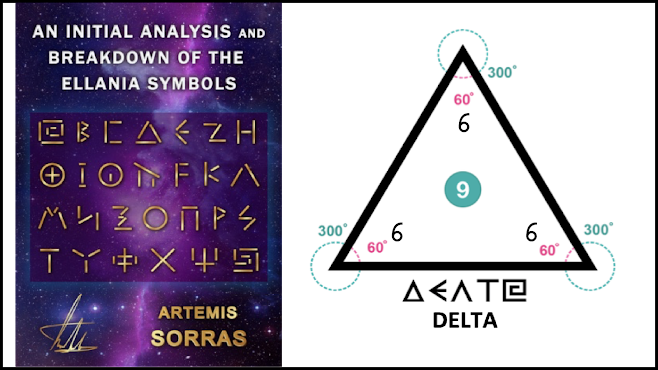 THE SYMBOL DELTA, DIAS AND 666 (THE MAKE-UP OF THE HUMAN BEΙNG) - ΤΑΙΝΑΡΟΣ