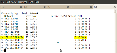Hacking Cisco: Lab 118 - BGP Conditional Route Advertisement
