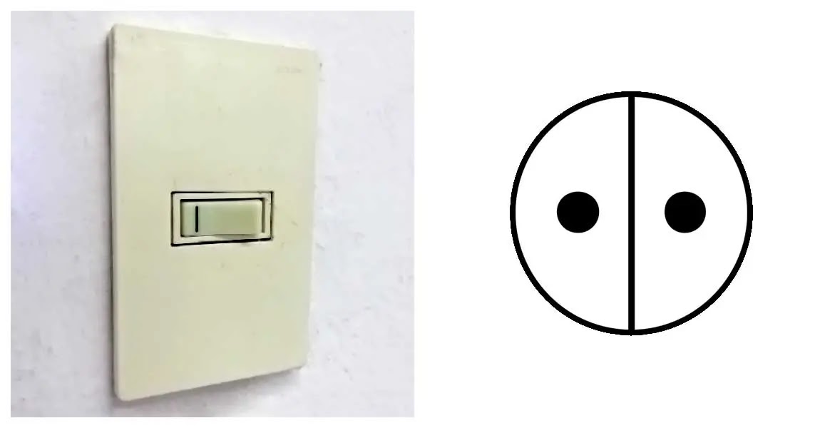 10 símbolos para apagadores de luminarios | Instalaciones Eléctricas ...