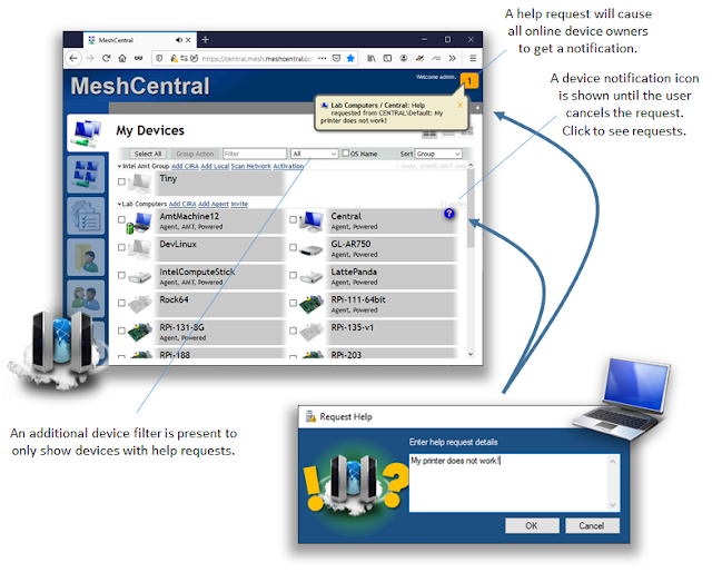 MeshCentral - MeshCentral Assistant Tray Icon Tool