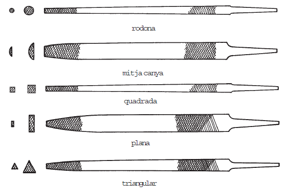CELIA TECNO BLOG: Llima