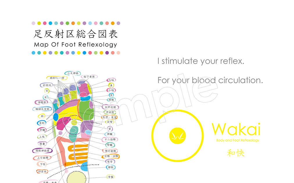 Wakai Log: ほんとの小話。