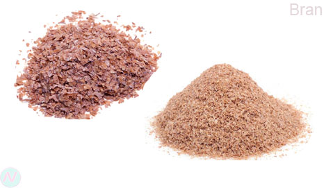 Grain / Cereal Crops Names Meaning & Pictures | Necessary Vocabulary ...