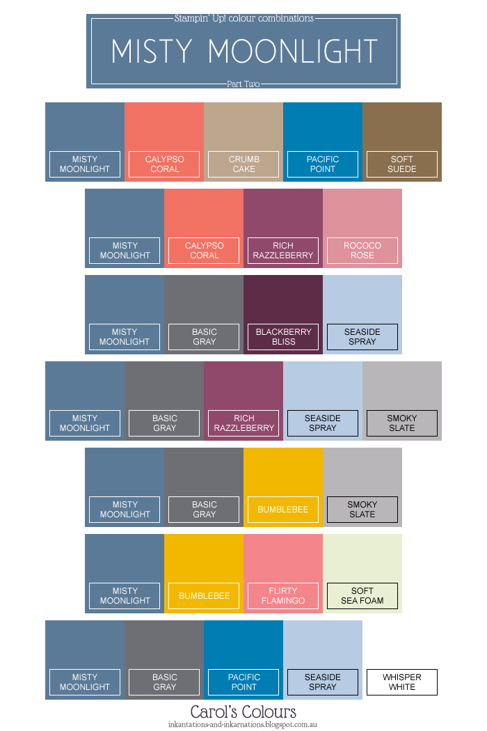 Inkantations and Inkarnations